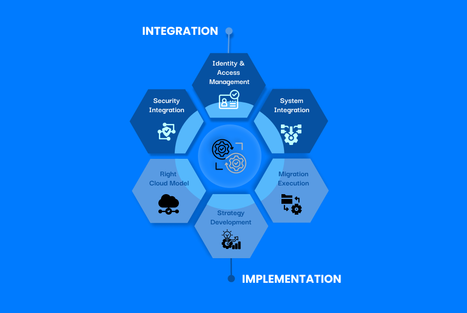 Pago Analytics India Pvt Ltd